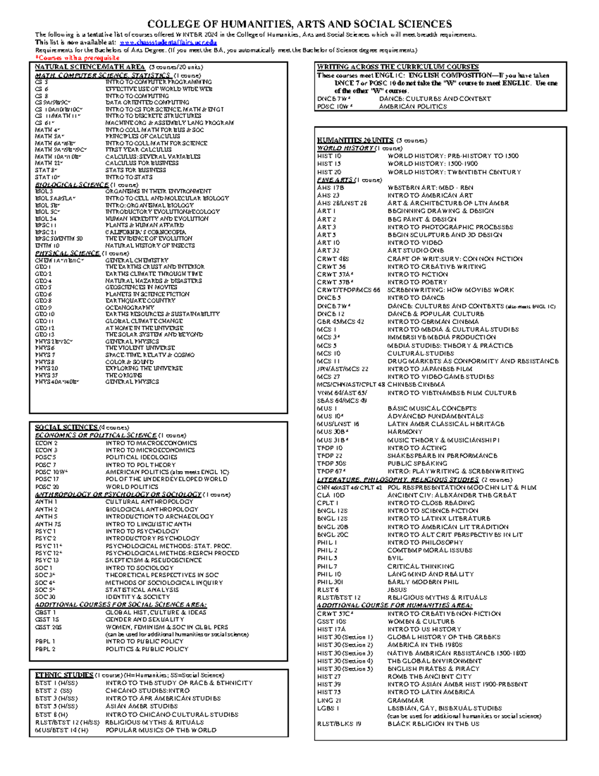 24W Breadth - homework - COLLEGE OF HUMANITIES, ARTS AND SOCIAL ...