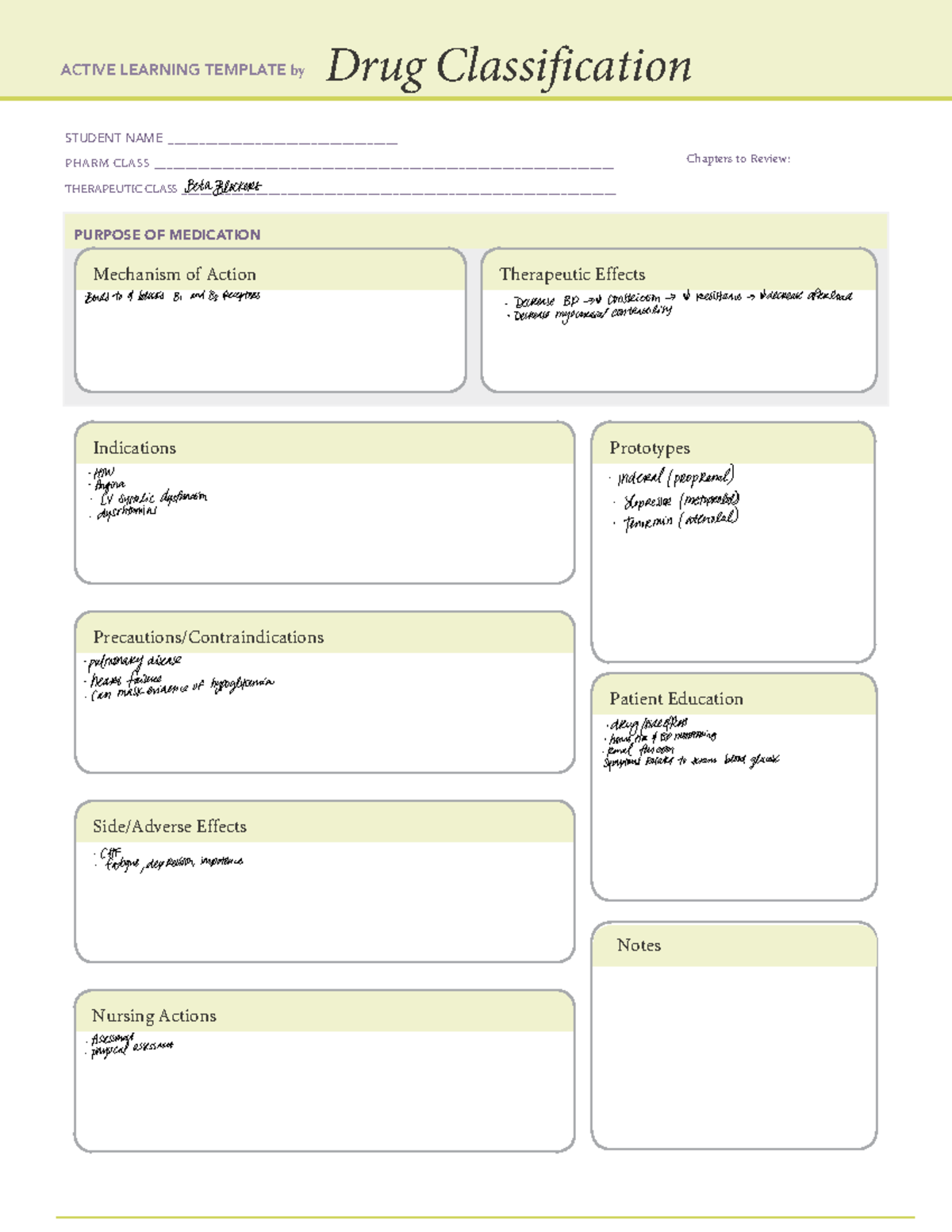 Drug-Class-Active-Learning-Template - Drug Classification STUDENT NAME ...