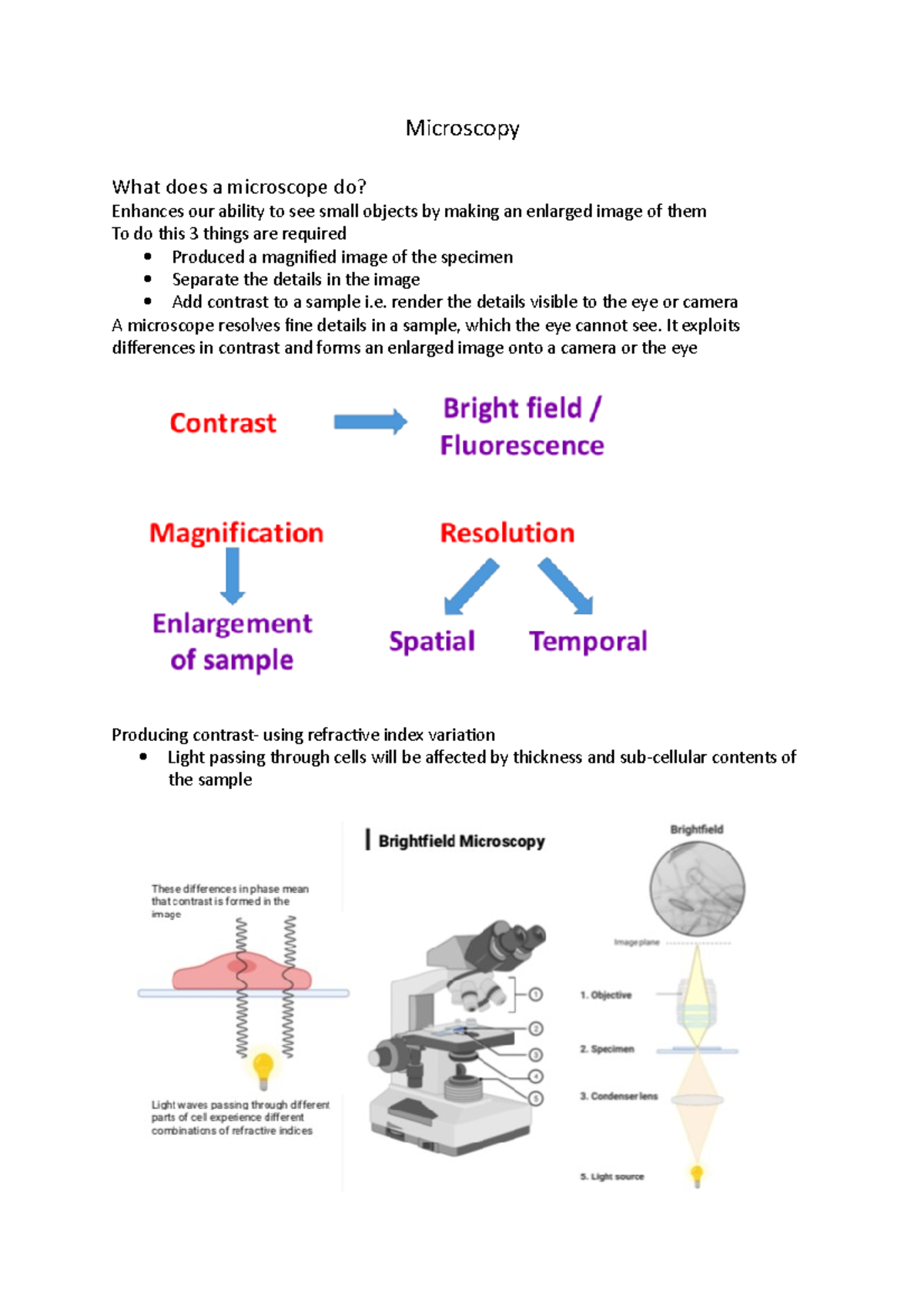 Microscopy - Microscopy What does a microscope do? Enhances our ability ...