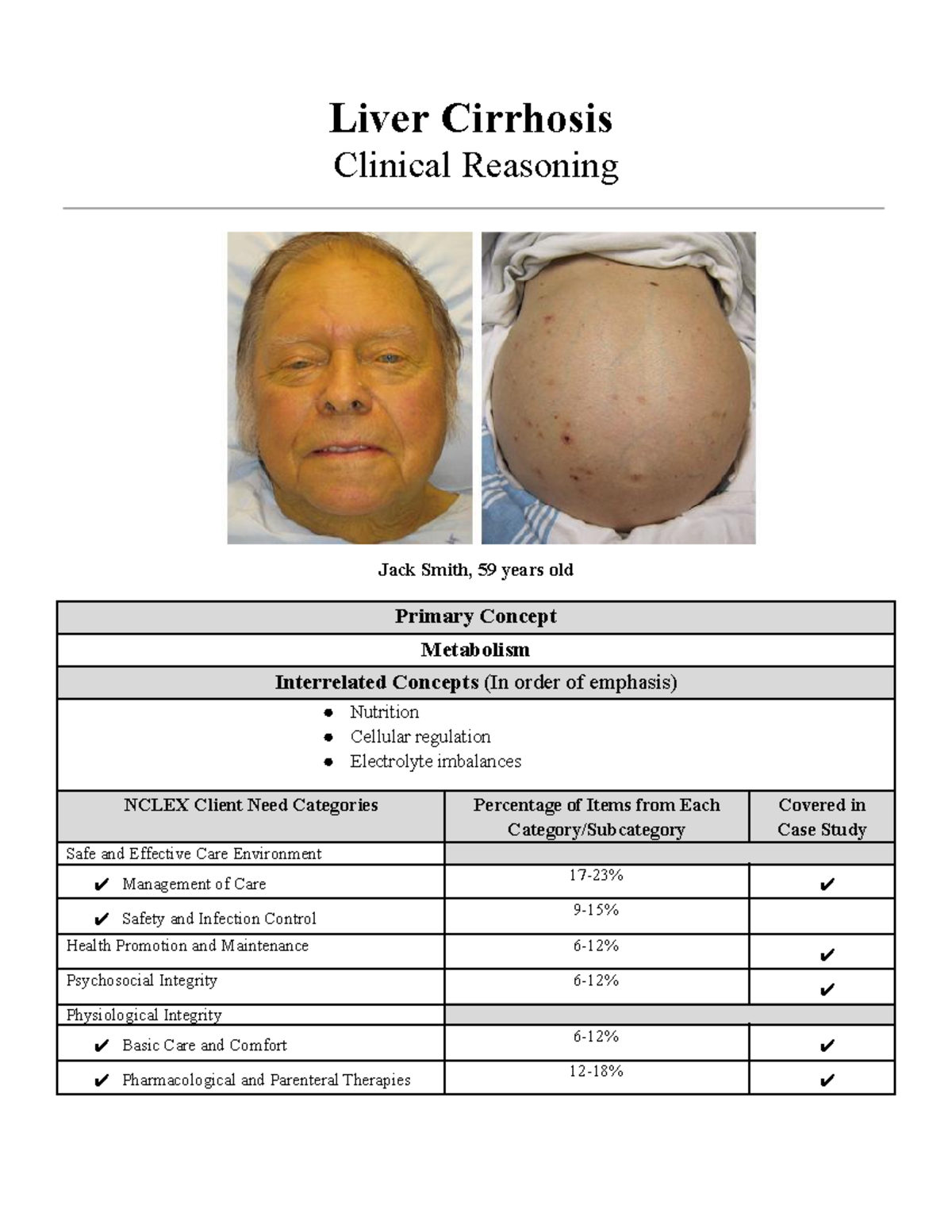 Clinical Reasoning-Cirrhosis - Liver Cirrhosis Clinical Reasoning Jack Smith, 59 years old ...