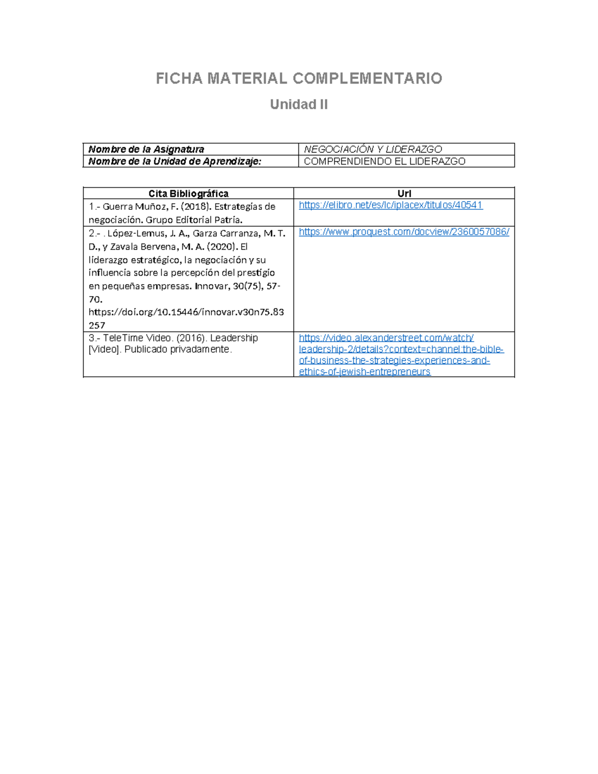 Material complementario para preparación - FICHA MATERIAL COMPLEMENTARIO Unidad II Nombre de la ...