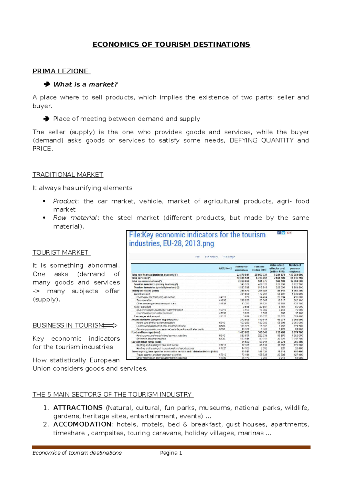 Economics of Tourism Destinations - Planning and Management of Tourism ...