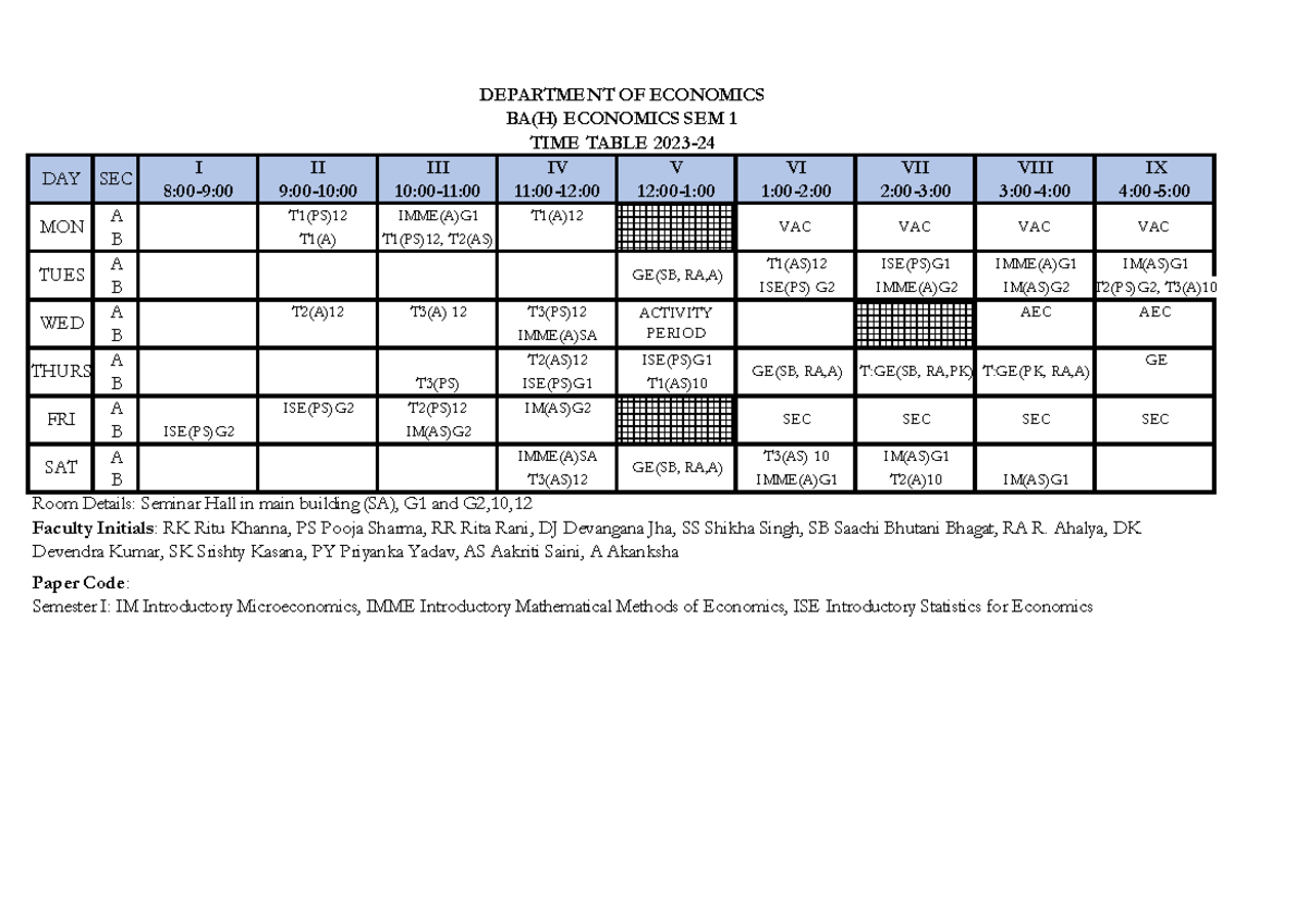 Economics BA(H) Sem 1 TT 2023 24 - I II III IV V VI VII VIII IX 8:00-9: ...