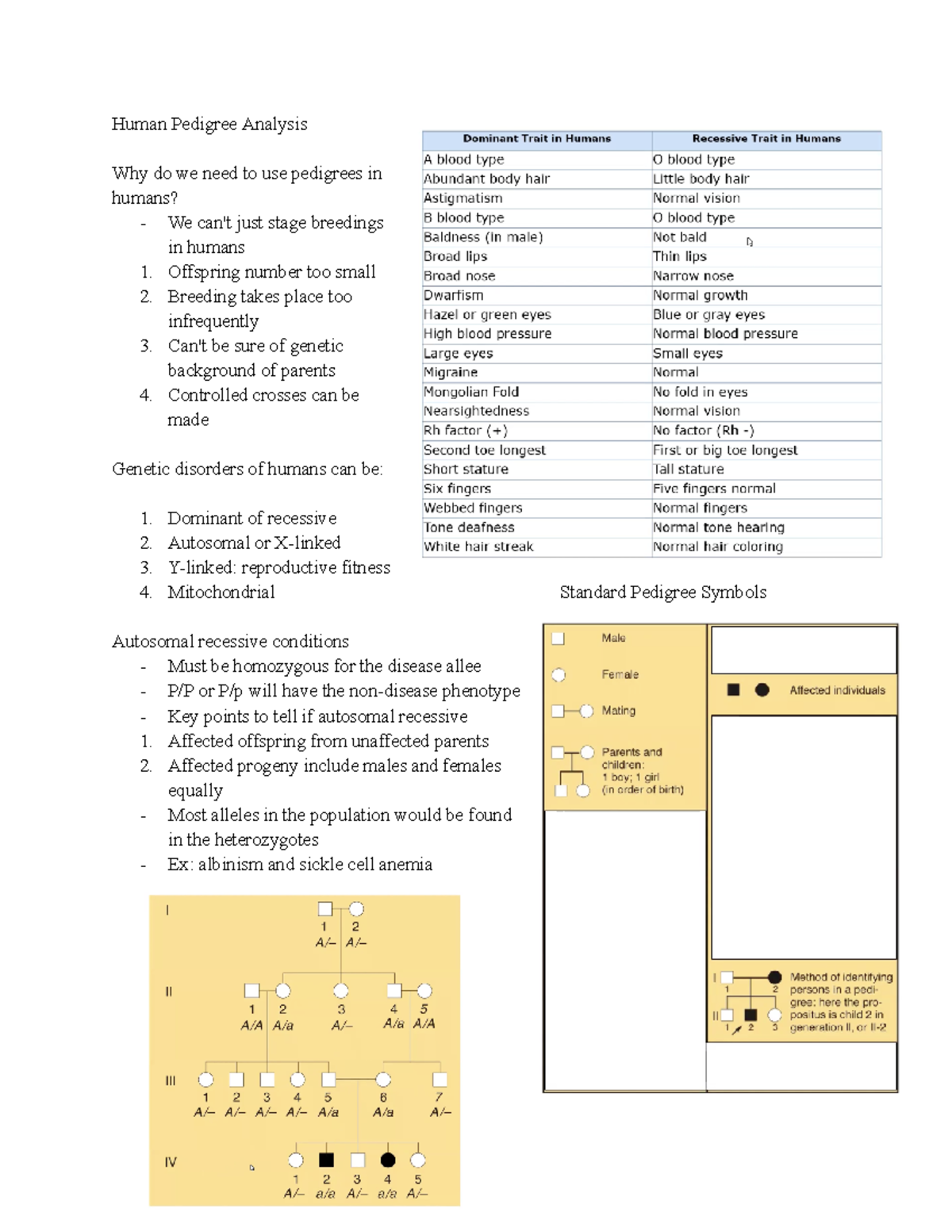 Human Pedigree Analysis - Offspring number too small 2. Breeding takes ...