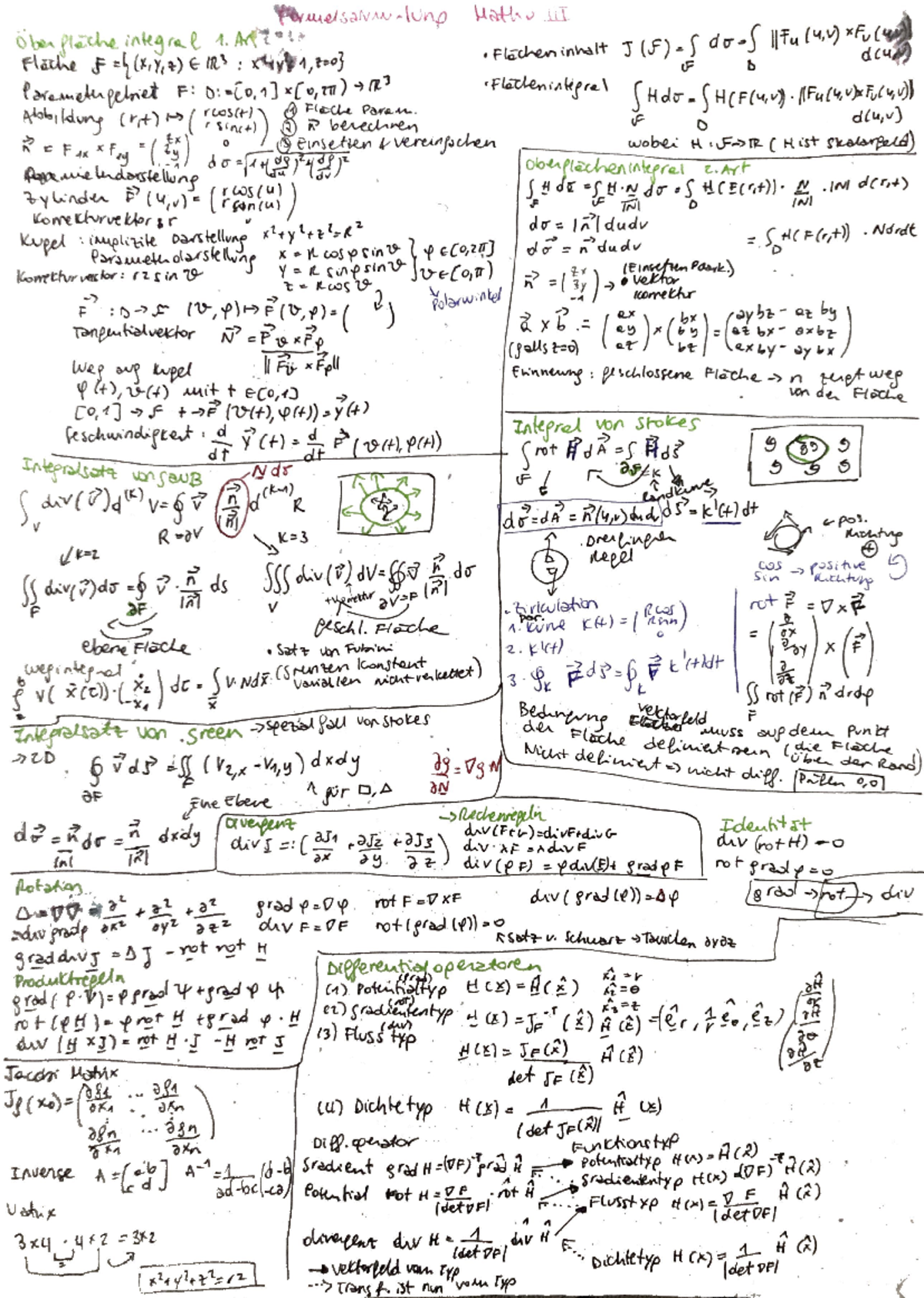 Formelsammlung Mathe III Manal K - Mathe 3 - Studocu