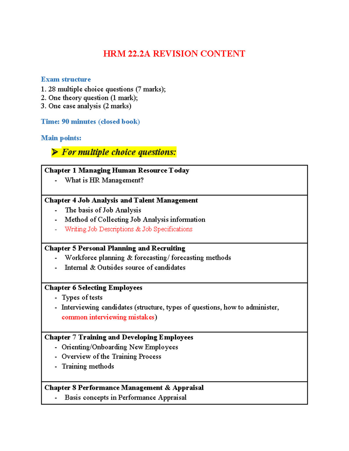 HRM 22.2A revision content - HRM 22 REVISION CONTENT Exam structure 28 ...