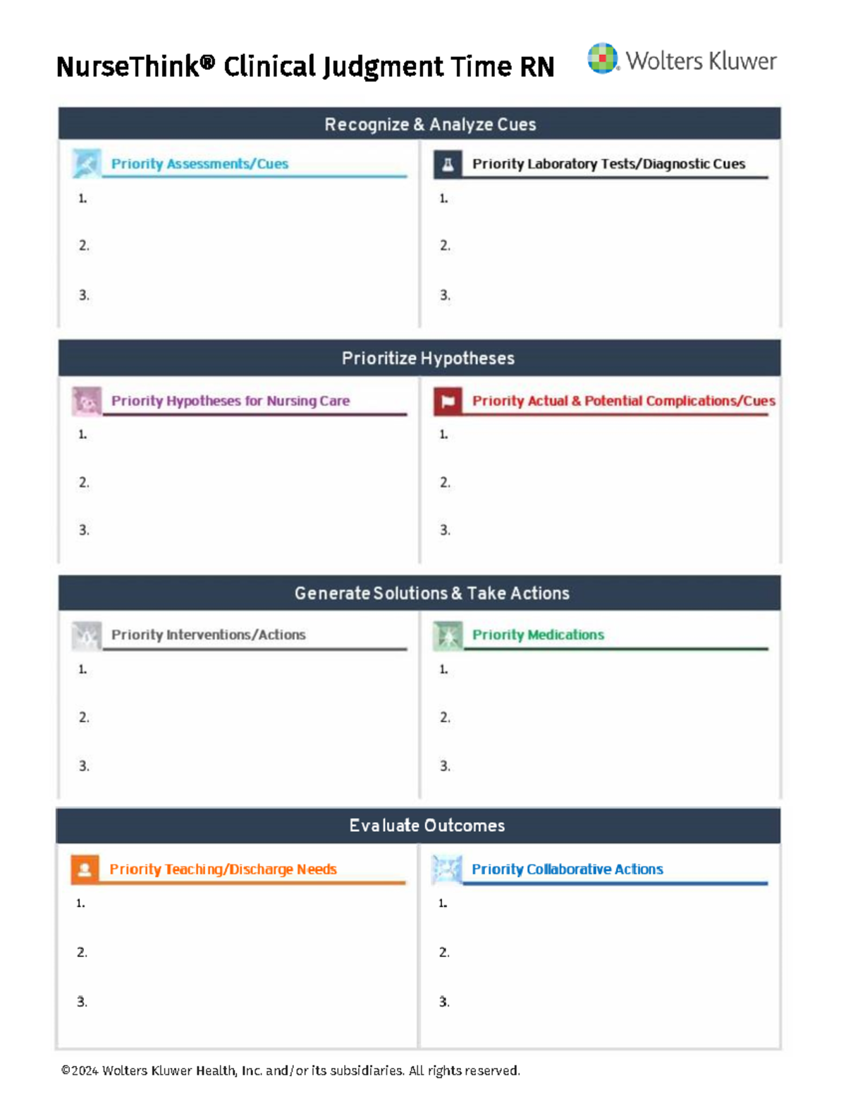 Next Gen Nurse Think Â® CJ Time Priorities RN - NUR211 - NurseThink® Clinical Judgment Time RN 2 ...