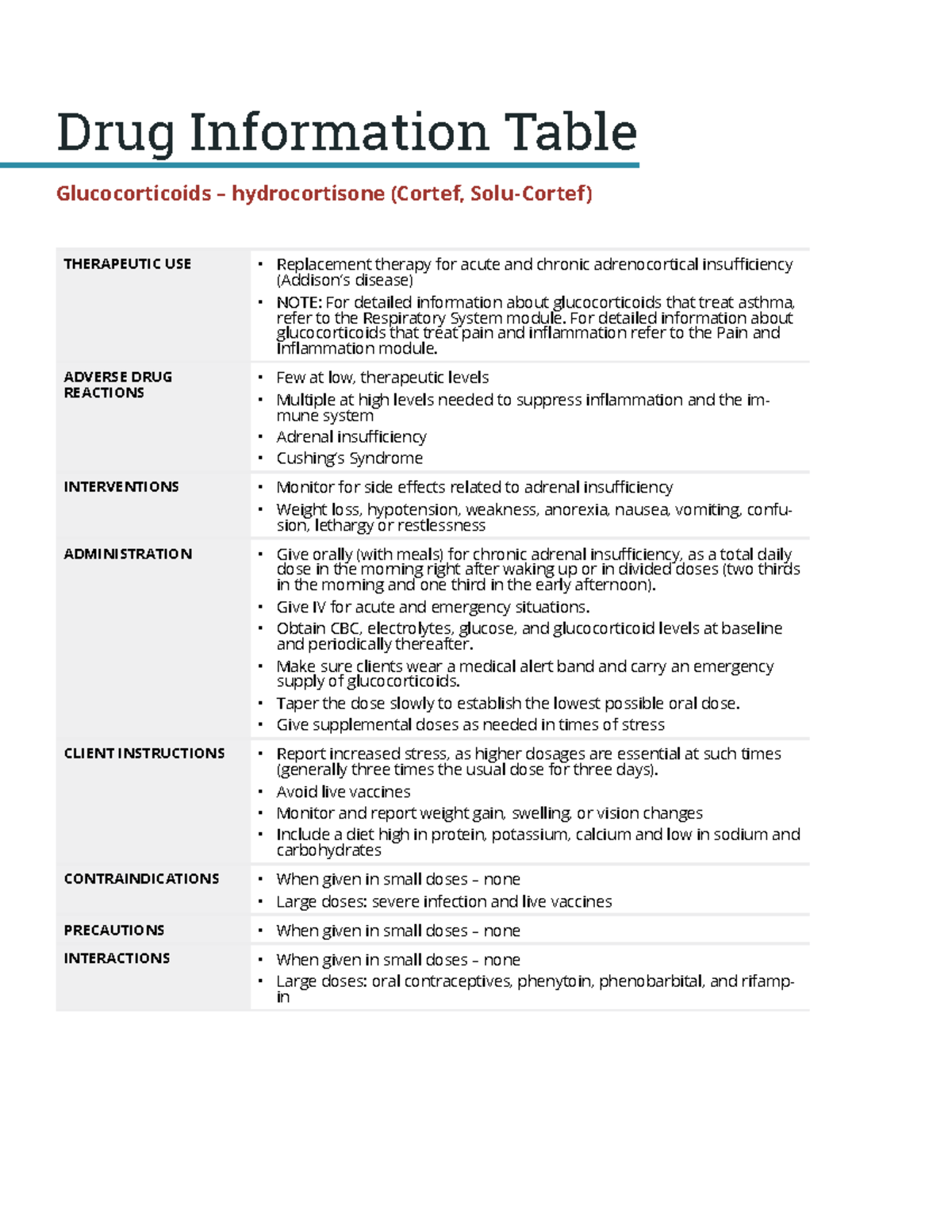 DITEndocrine Glucocorticoids - Drug Information Table Glucocorticoids ...