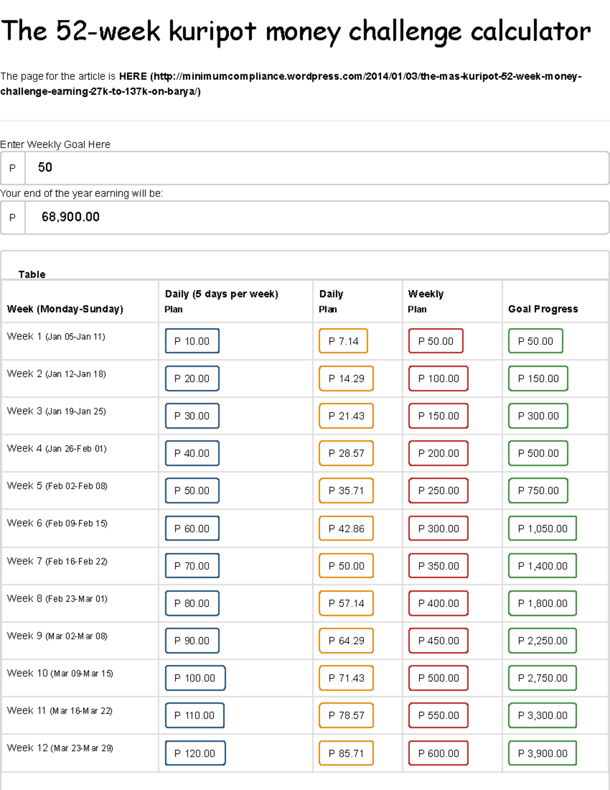 2015 Kuripot Calculator - The 52-week kuripot money challenge ...