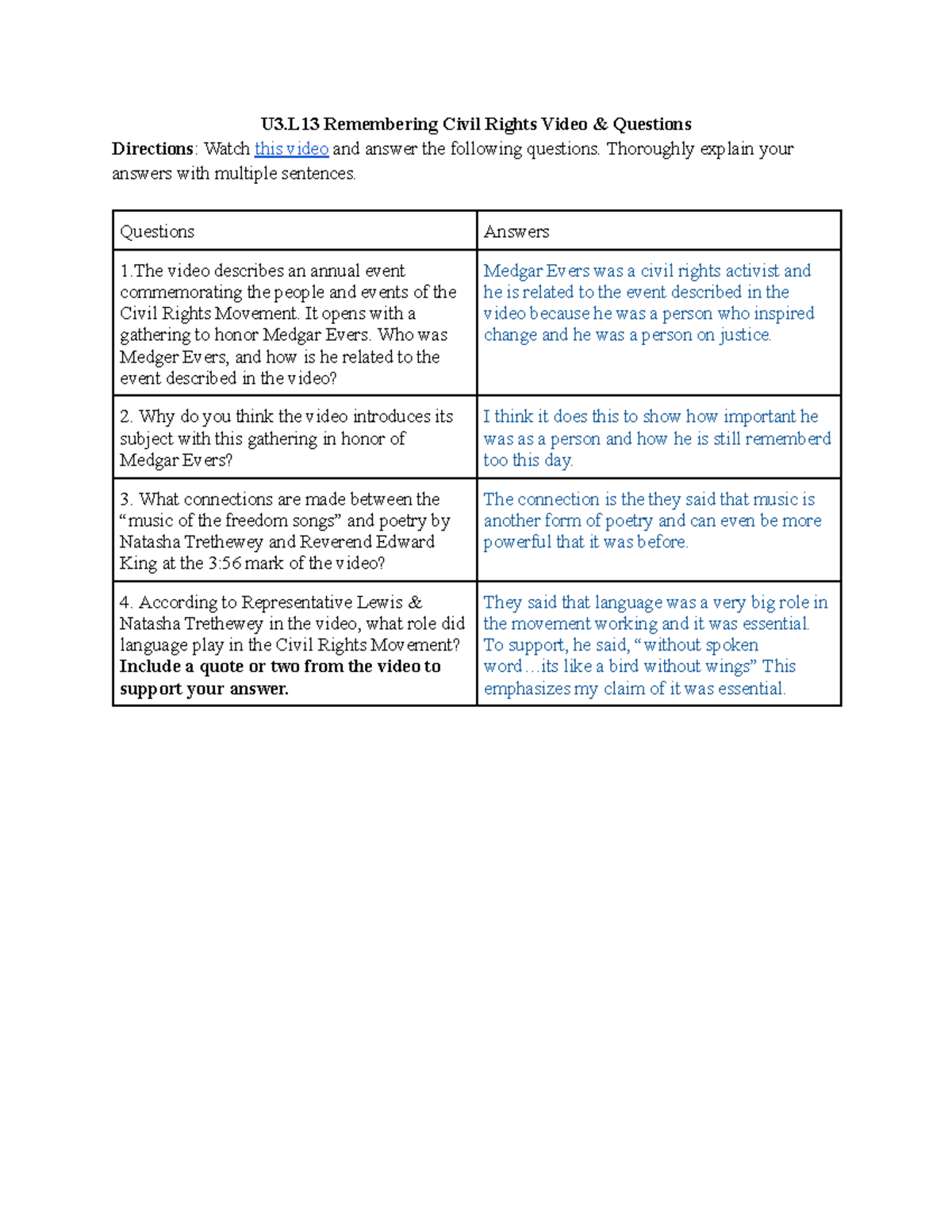 Noah Kim - Remembering Civil Rights-Words - U3 Remembering Civil Rights ...