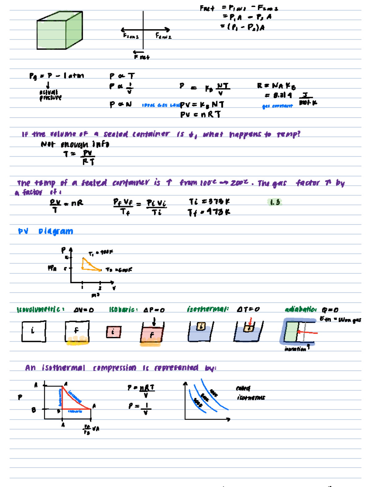 5B Lec 5 - Lecture notes 5 - Foret Fiona Fzons μ pA P A Pi B A Front ... 5B Lec 5 - Lecture notes 5 - Foret Fiona Fzons μ pA P A Pi B A Front ...