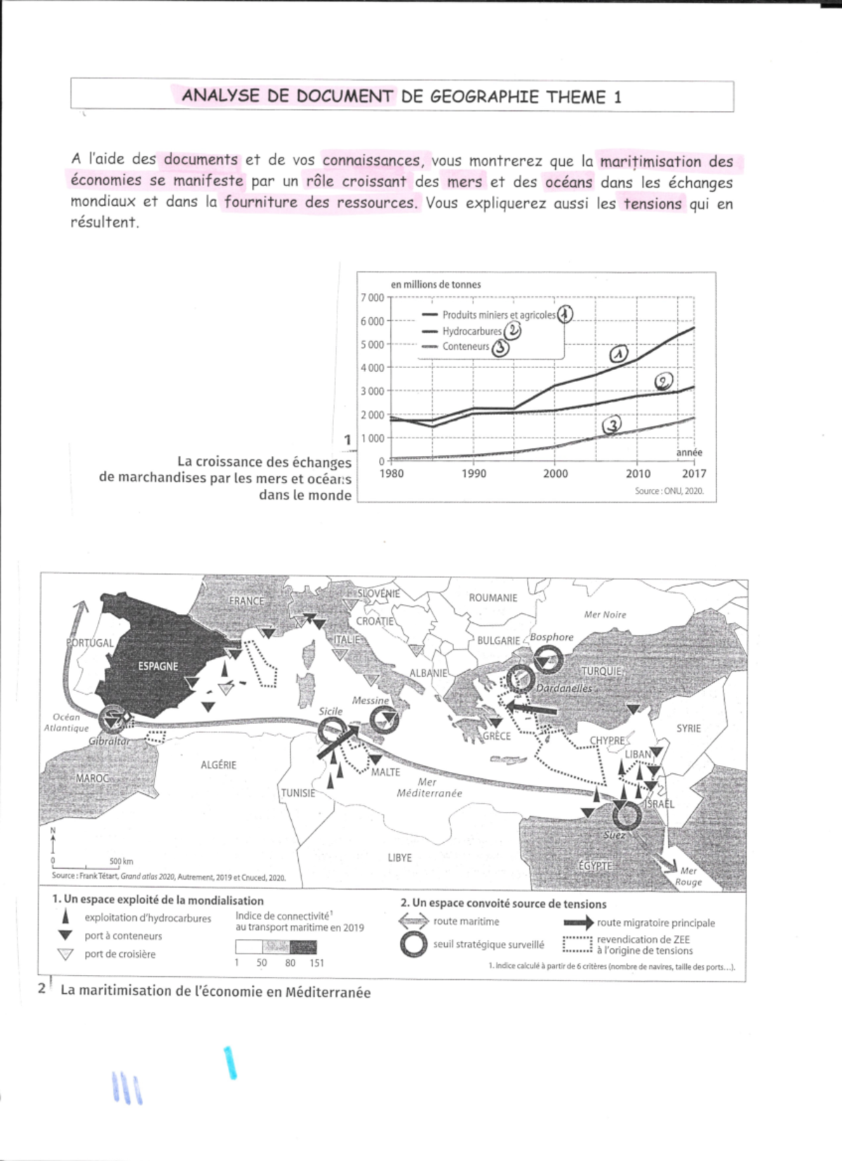 Analyse de documents géographie - Histoire-géographie - Studocu