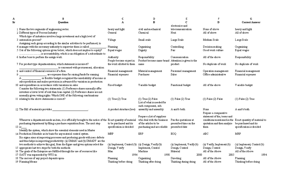 MGM AIO - aaa - Sr Question A B C D Correct Answer 1 Name the two ...
