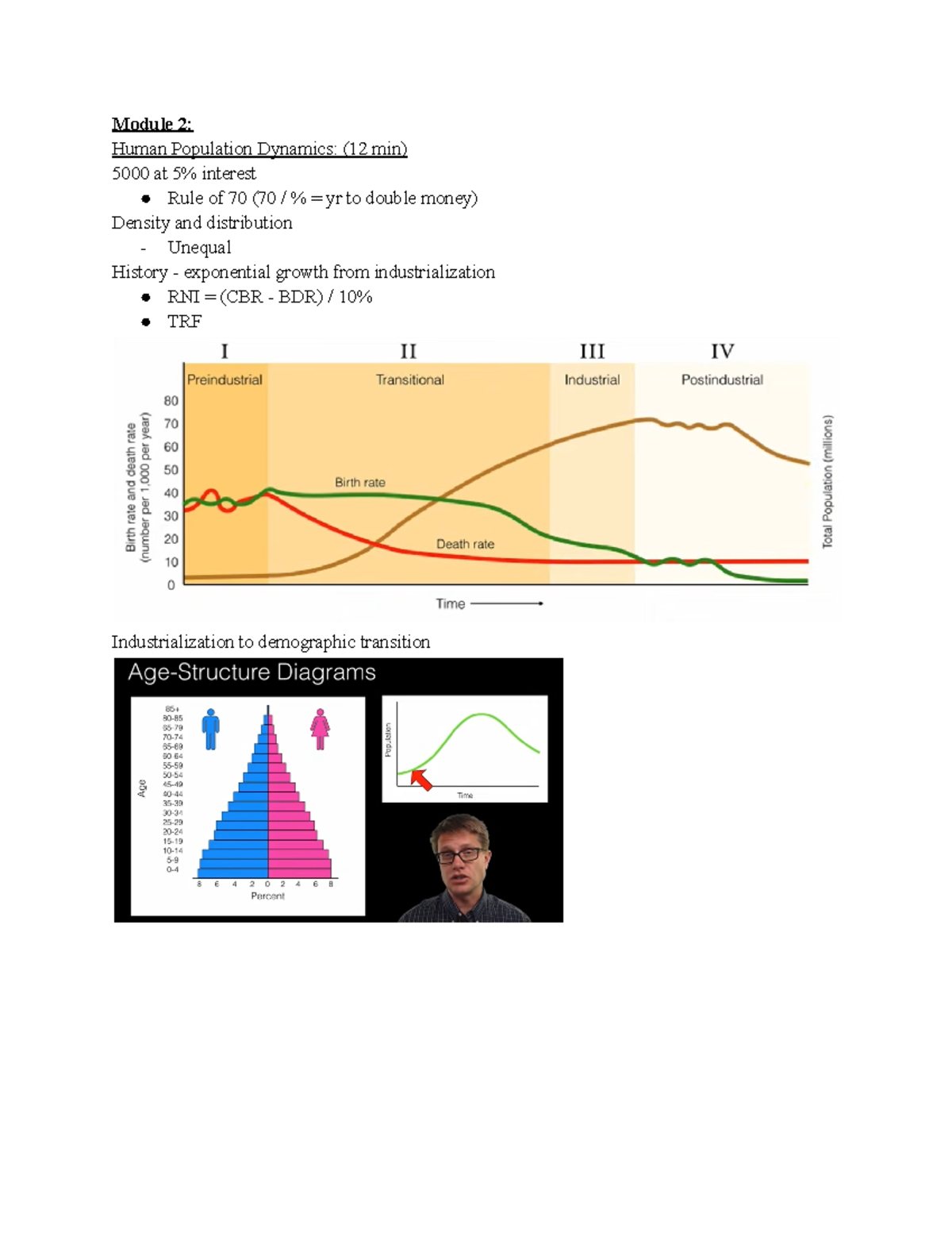 Exam 2 Notes - Exam prep - Module 2: Human Population Dynamics: (12 min ...