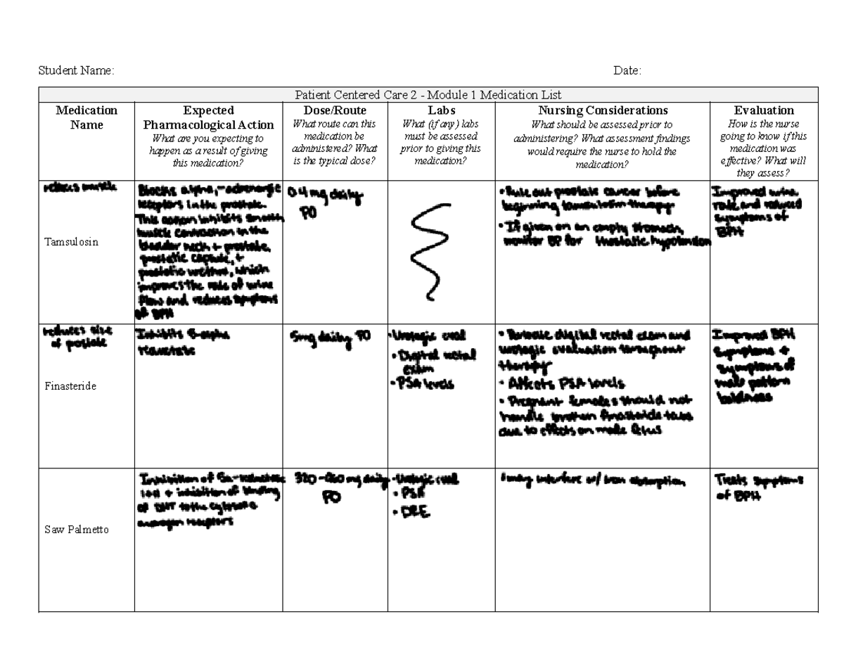 PCC2+Module+1+Medication+List+ - Student Name: Date: Patient Centered ...