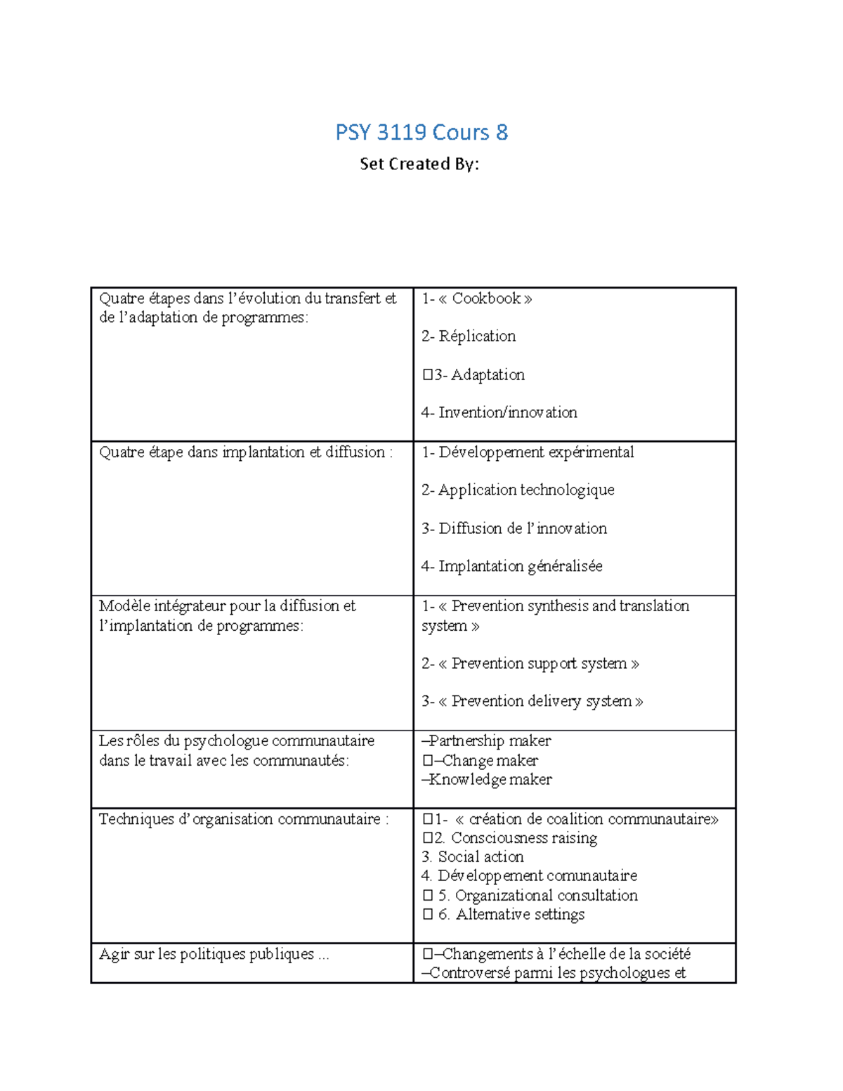 PSY -3119 flash cards cours 8 - PSY 3119 Cours 8 Set Created By: Quatre ...