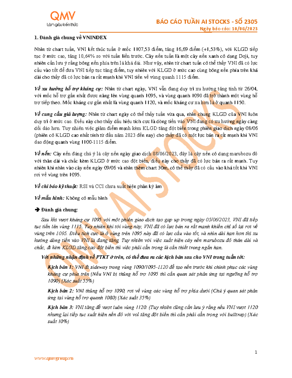 Bao cao AI Stocks so 2305 Tuan 12 - Ng‡y b·o c·o: 10/06/ 1 Đánh giá chung về VNINDEX Nhìn từ ...