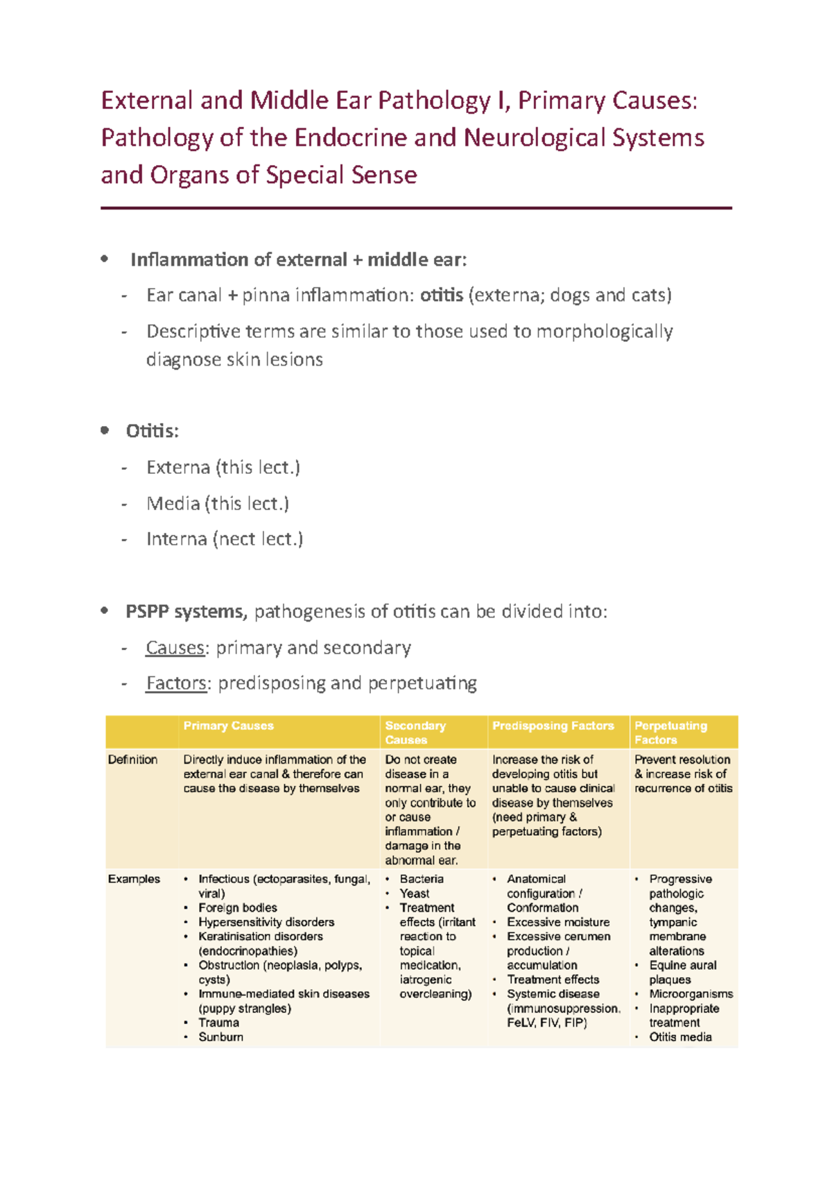 External and Middle Ear Pathology I primary causes Pensoss - External ...