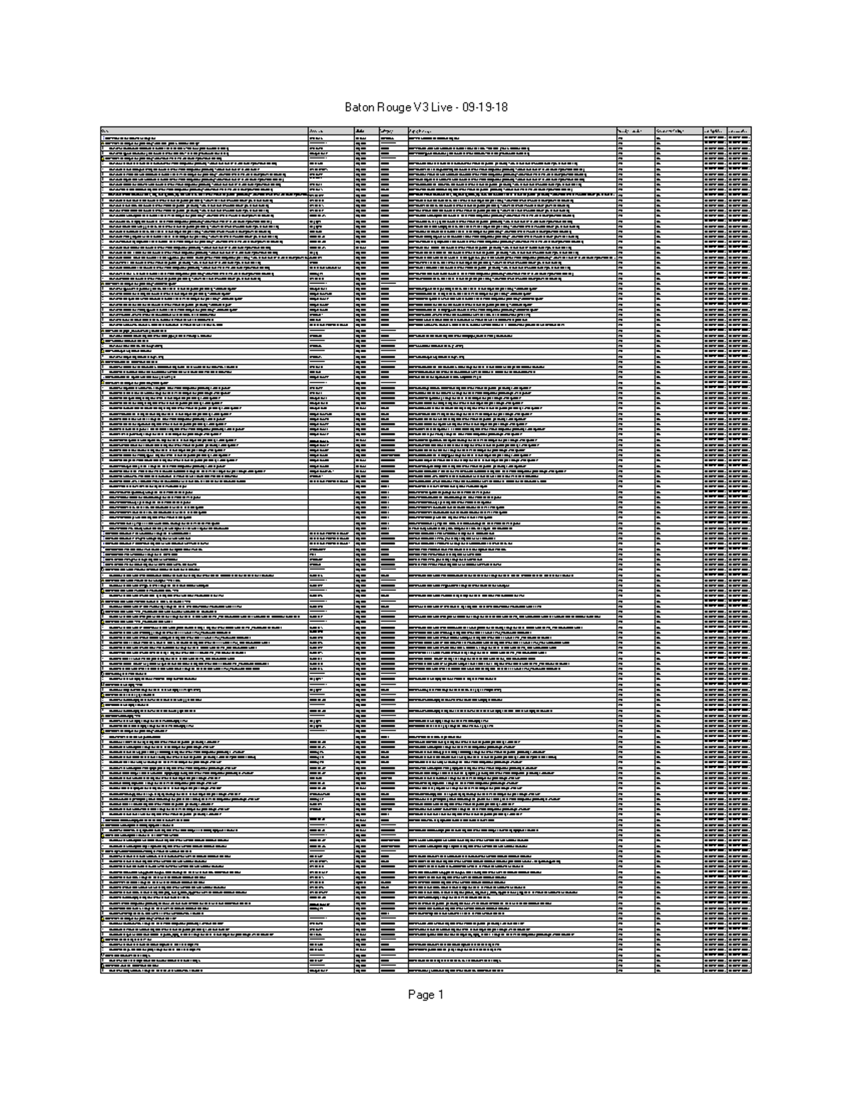 CCR PDF - nurse - Baton Rouge V3 Live - 09-19- Page 1 N3-0475: At Station Date/Time is Required ...