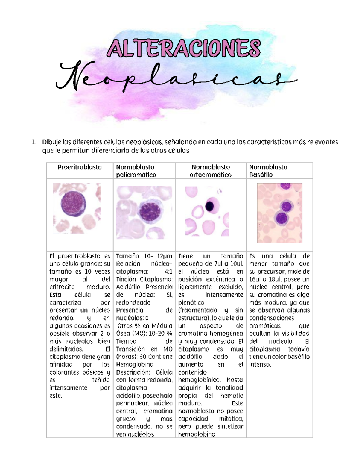 Guia 8- Alteracones Neoplasicas - Hematología - Studocu