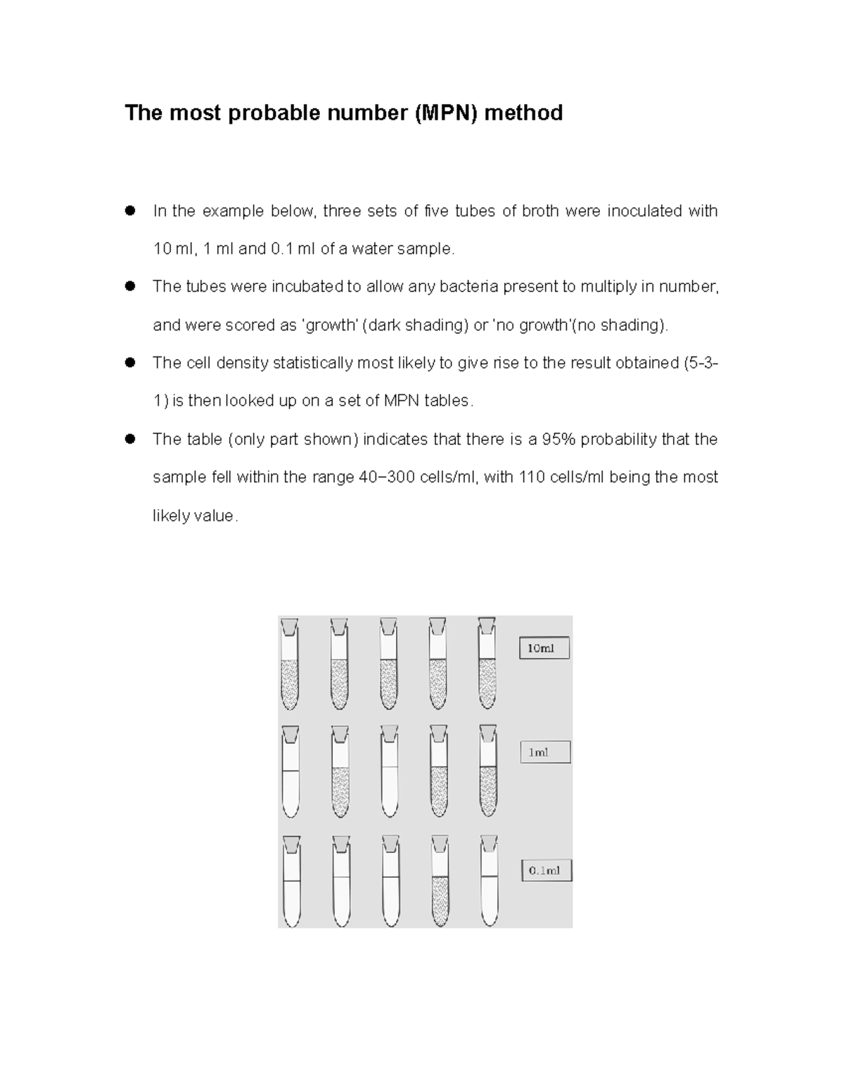 The most probable number (MPN) method - The tubes were incubated to ...