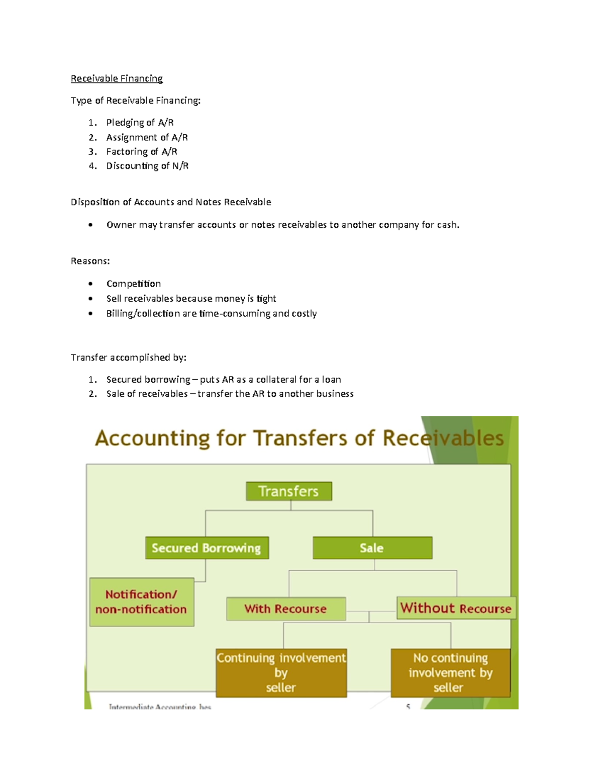 Receivable-financing-notes compress - Receivable Financing Type of ...
