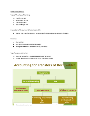 Organic hog raising brochure - ORGANIC HOG RAISING ####### Department ...