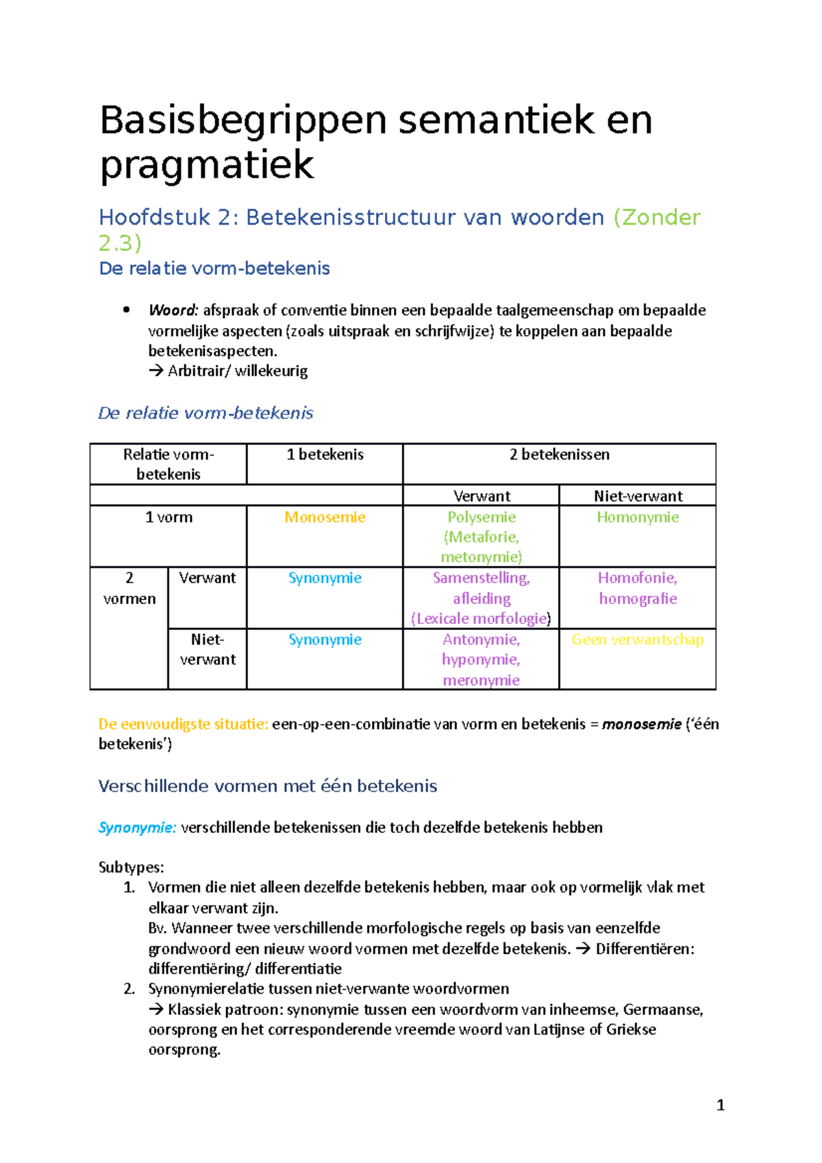 H2-Betekenisstructuur van woorden - Arbitrair/ willekeurig De relatie ...