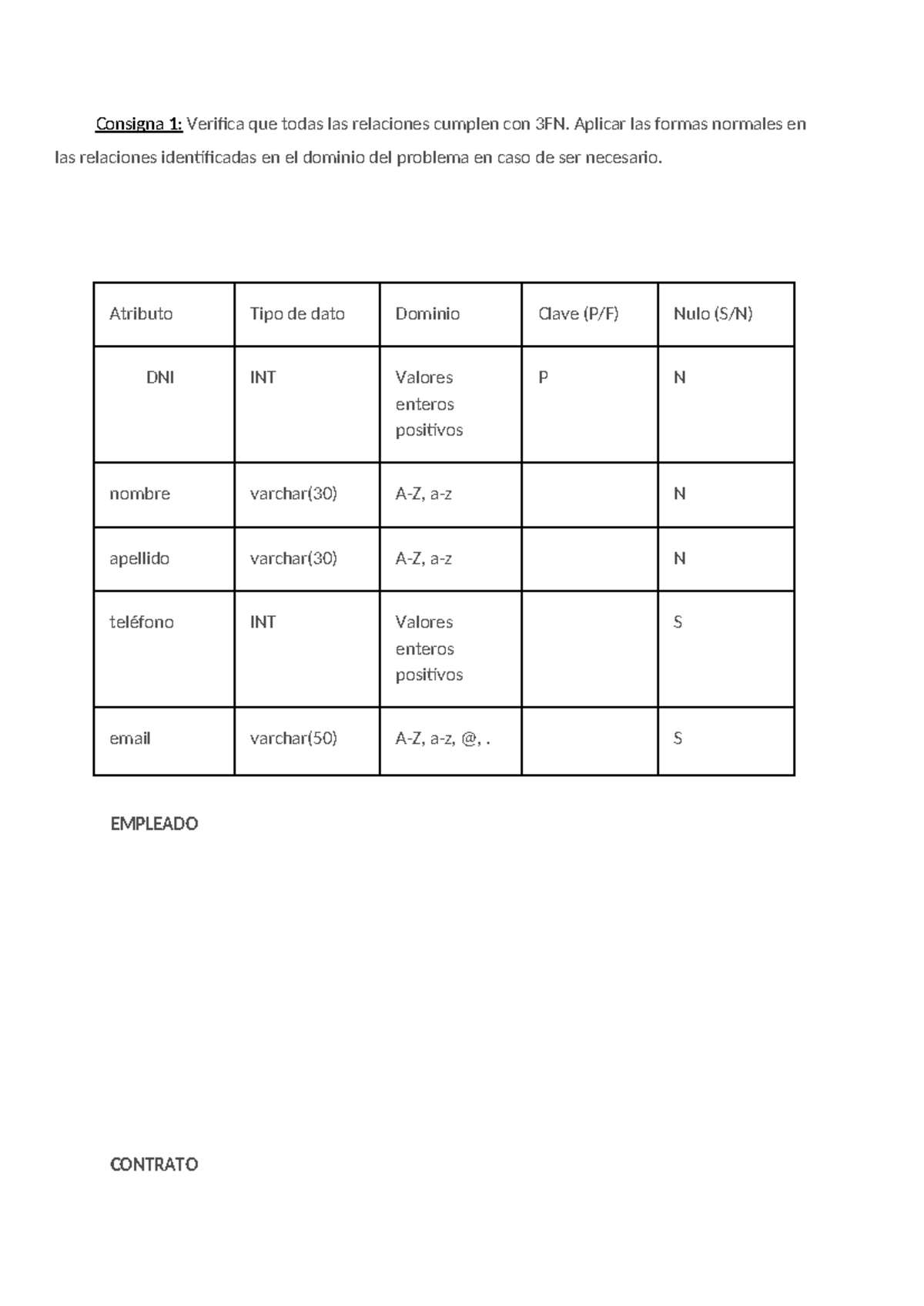 Trabajo Practico 2 - TP2 - Consigna 1: Verifica que todas las relaciones cumplen con 3FN ...