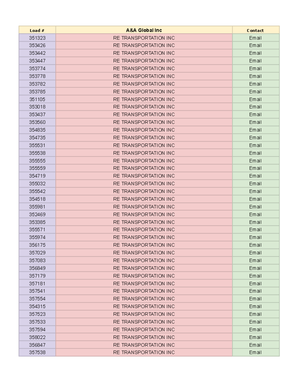 Monday 10 31 2022 - vocabulario - Load # A&A Global Inc Contact 351323 ...