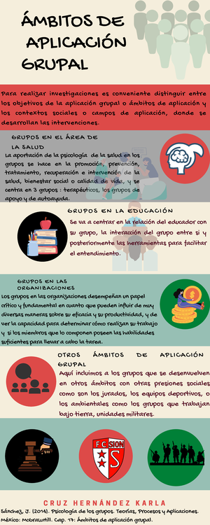 CACU cancer cervicouterino - ¿Cómo se trata el cáncer de cuello uterino ...