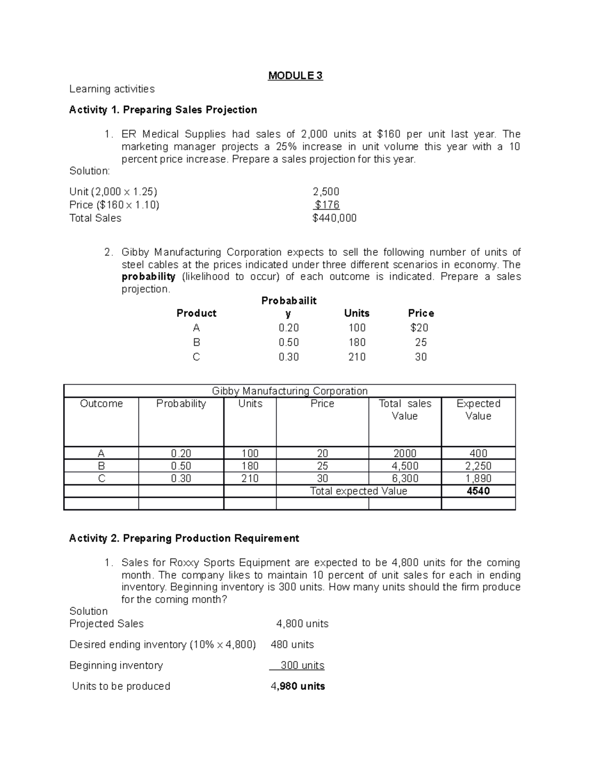 Module 3 (Preparing Sales Projection) - MODULE 3 Learning activities ...