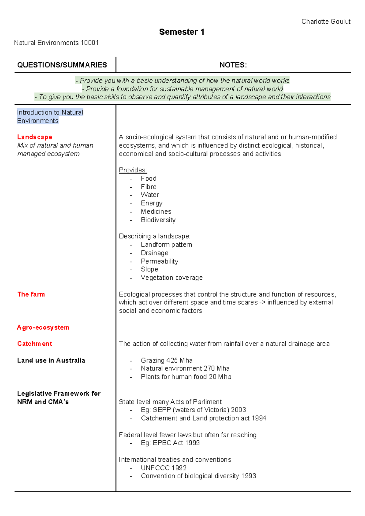 Natural environments Semester 1 - Charlotte Goulut Semester 1 Natural Environments 10001 - Studocu