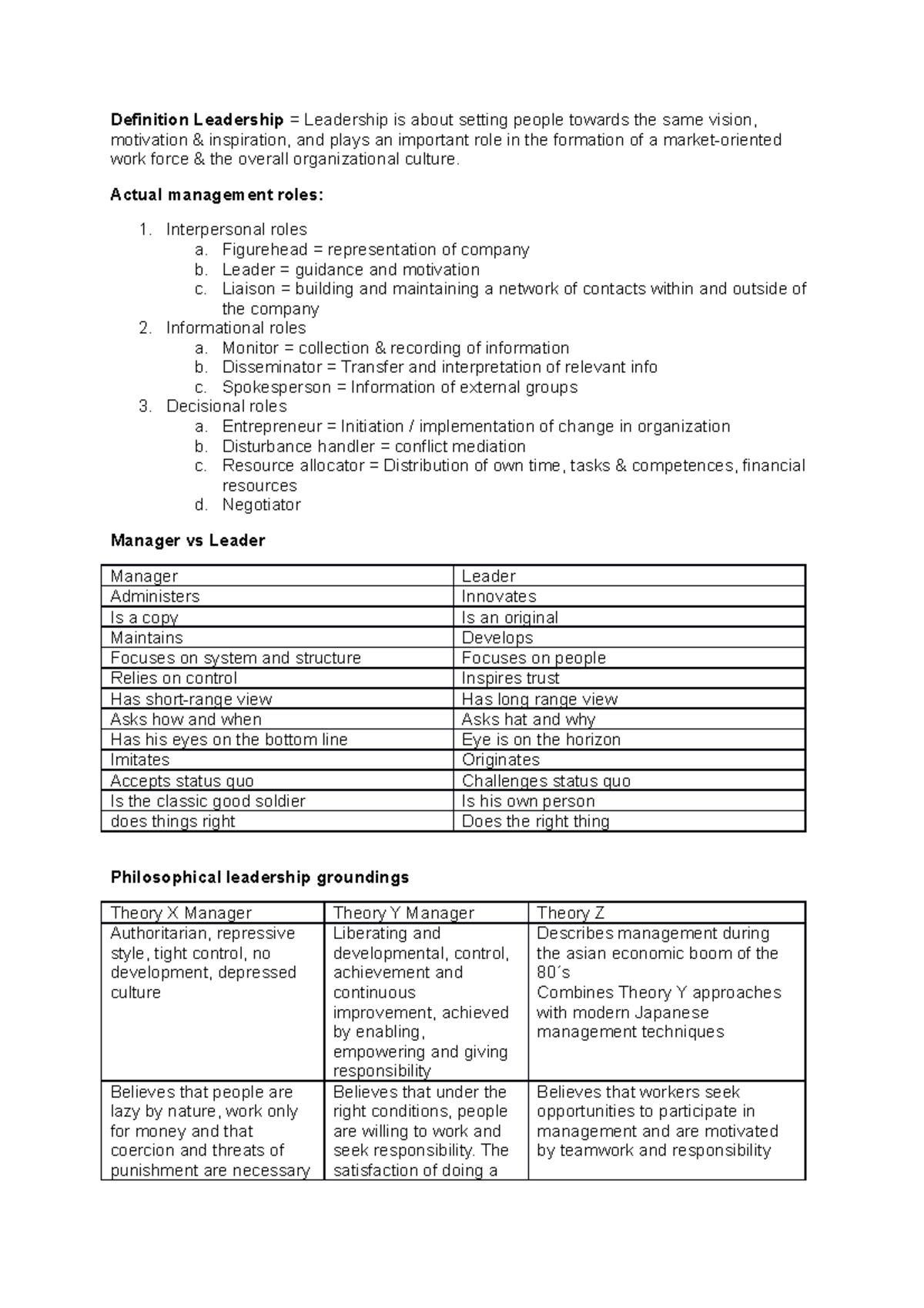 Definition Leadership - Actual management roles: Interpersonal roles a ...