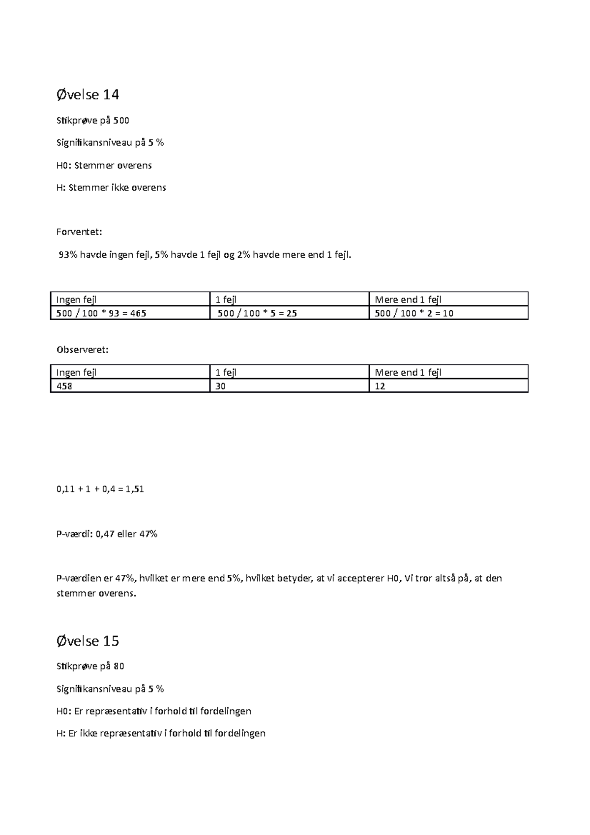 Chi-i-anden øvelser - Øvelse 14 Stikprøve på 500 Signifikansniveau på 5 ...