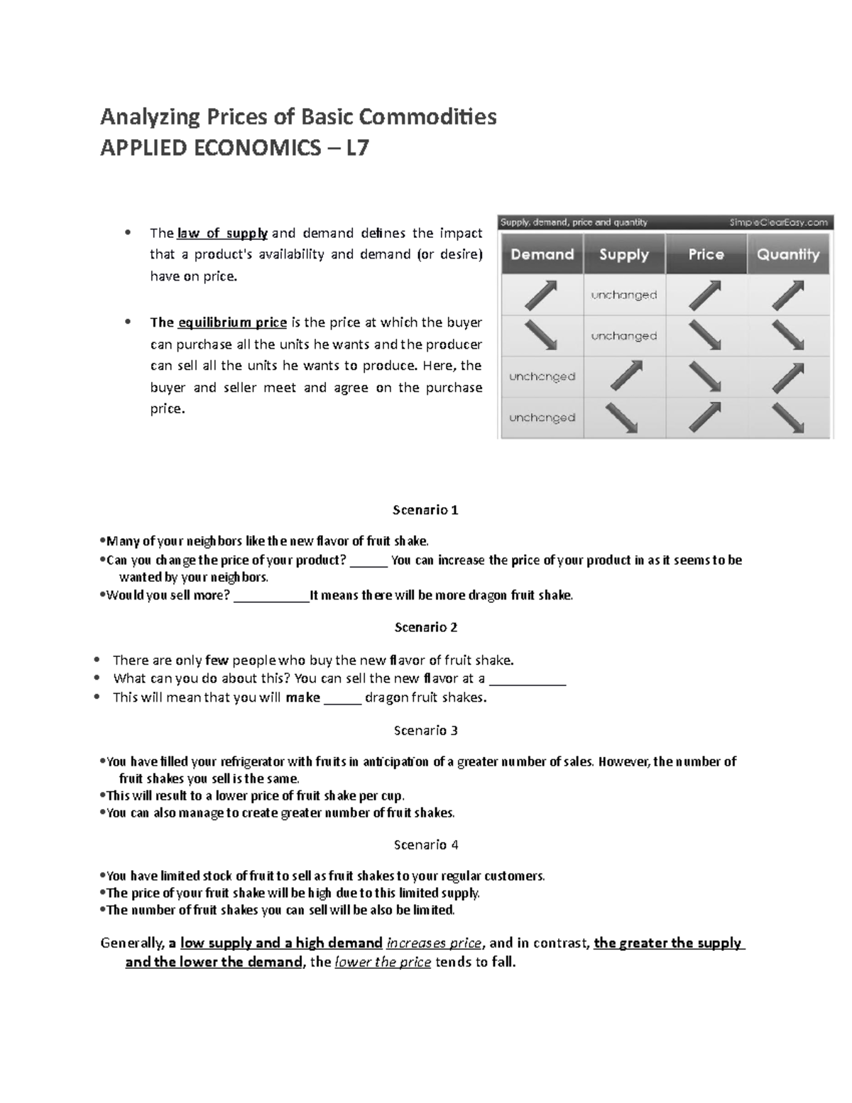 Applied Eco - 7 - Analyzing Prices of Basic Commodities APPLIED ...