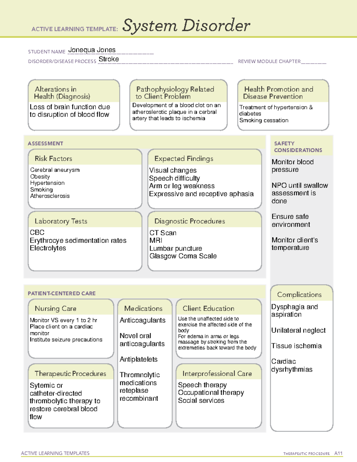 Stroke system disorder - ACTIVE LEARNING TEMPLATES TherapeuTic ...