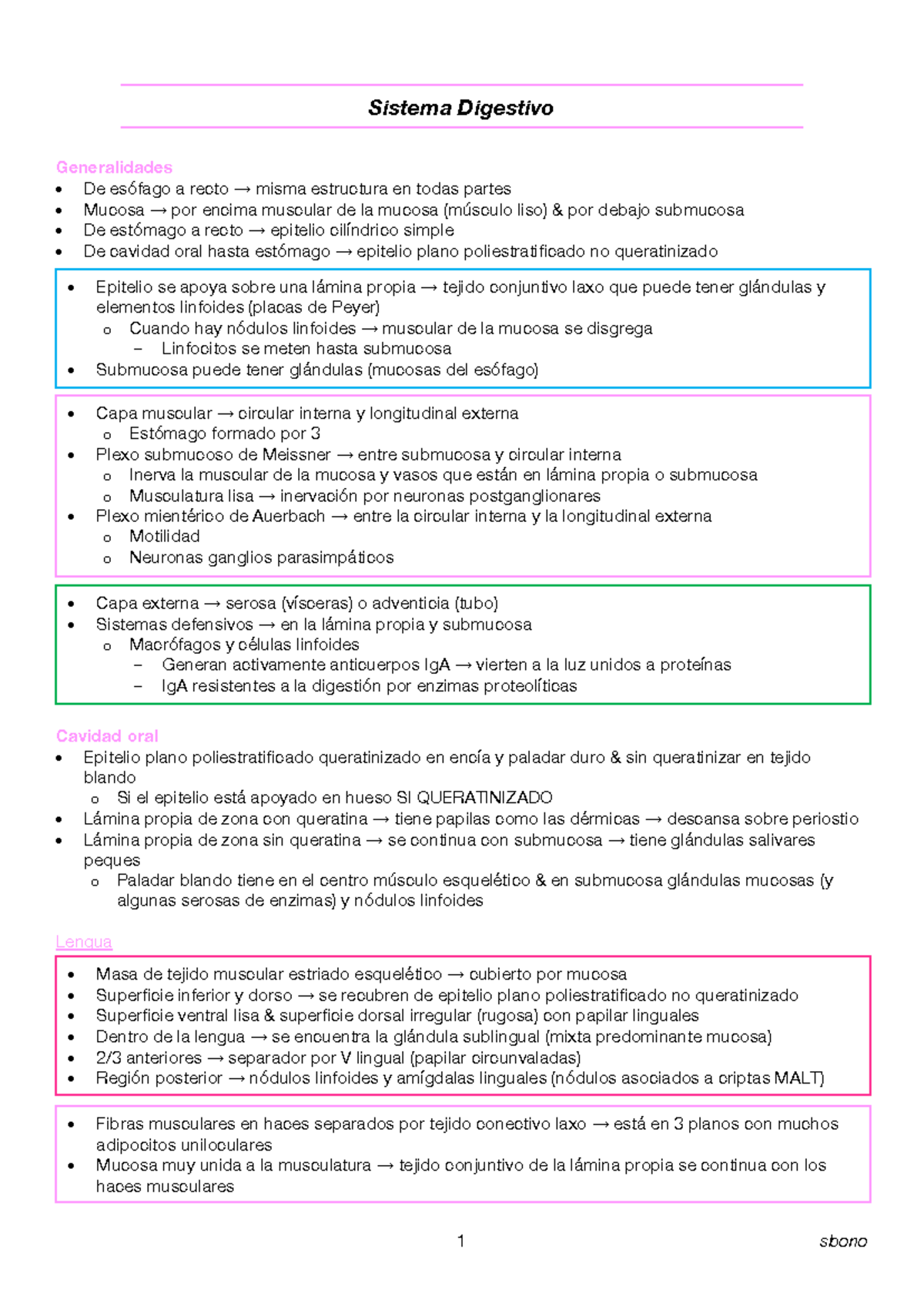 Sistema Digestivo - Resumen Histología - Sistema Digestivo ...