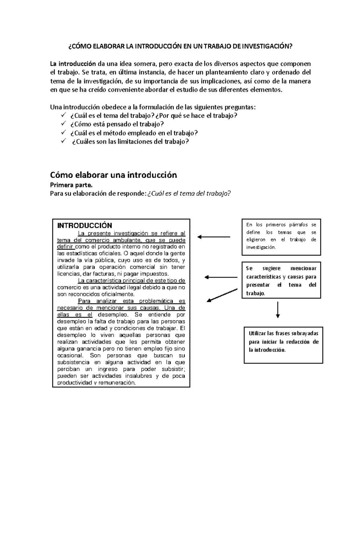1. COMO Elaborar UNA Introduccion ACADEMICA - ¿CÓMO ELABORAR LA ...