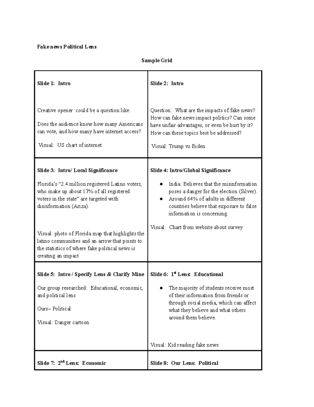 Fake news Political Lens - Fake news Political Lens Sample Grid Slide 1 ...