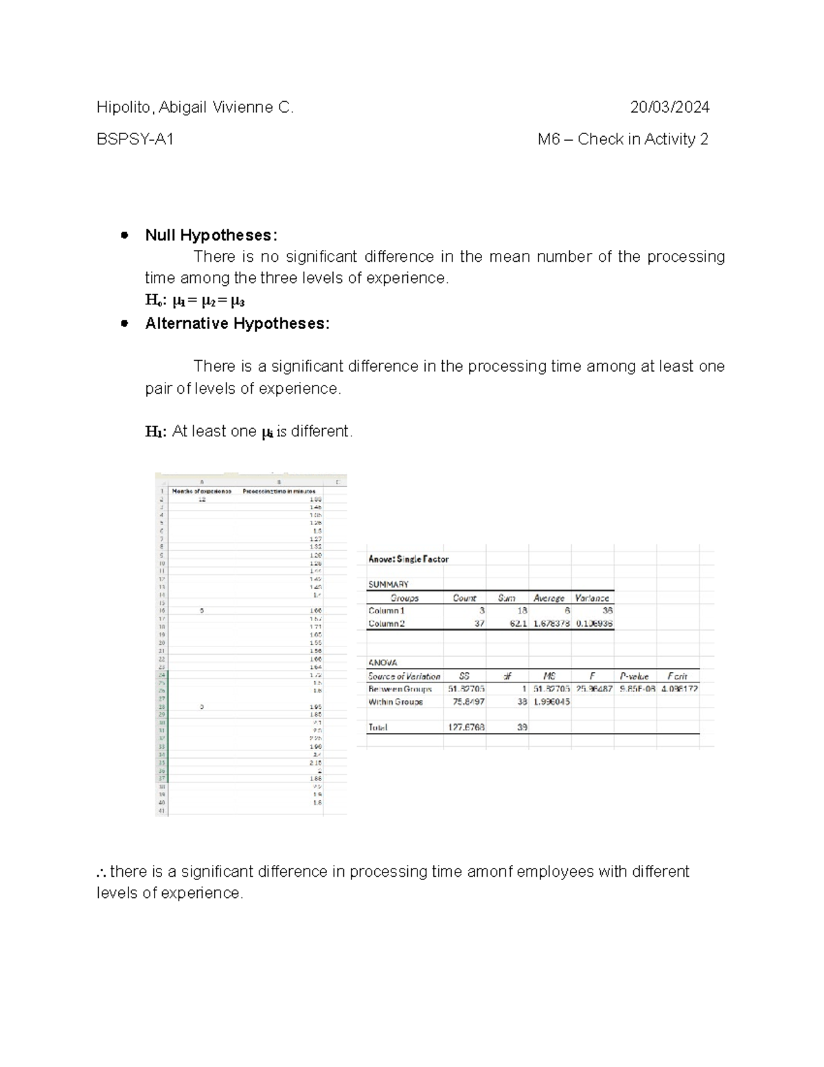 UDAU - M6 - Check in Activity 2 - Hipolito, Abigail Vivienne C. 20/03 ...