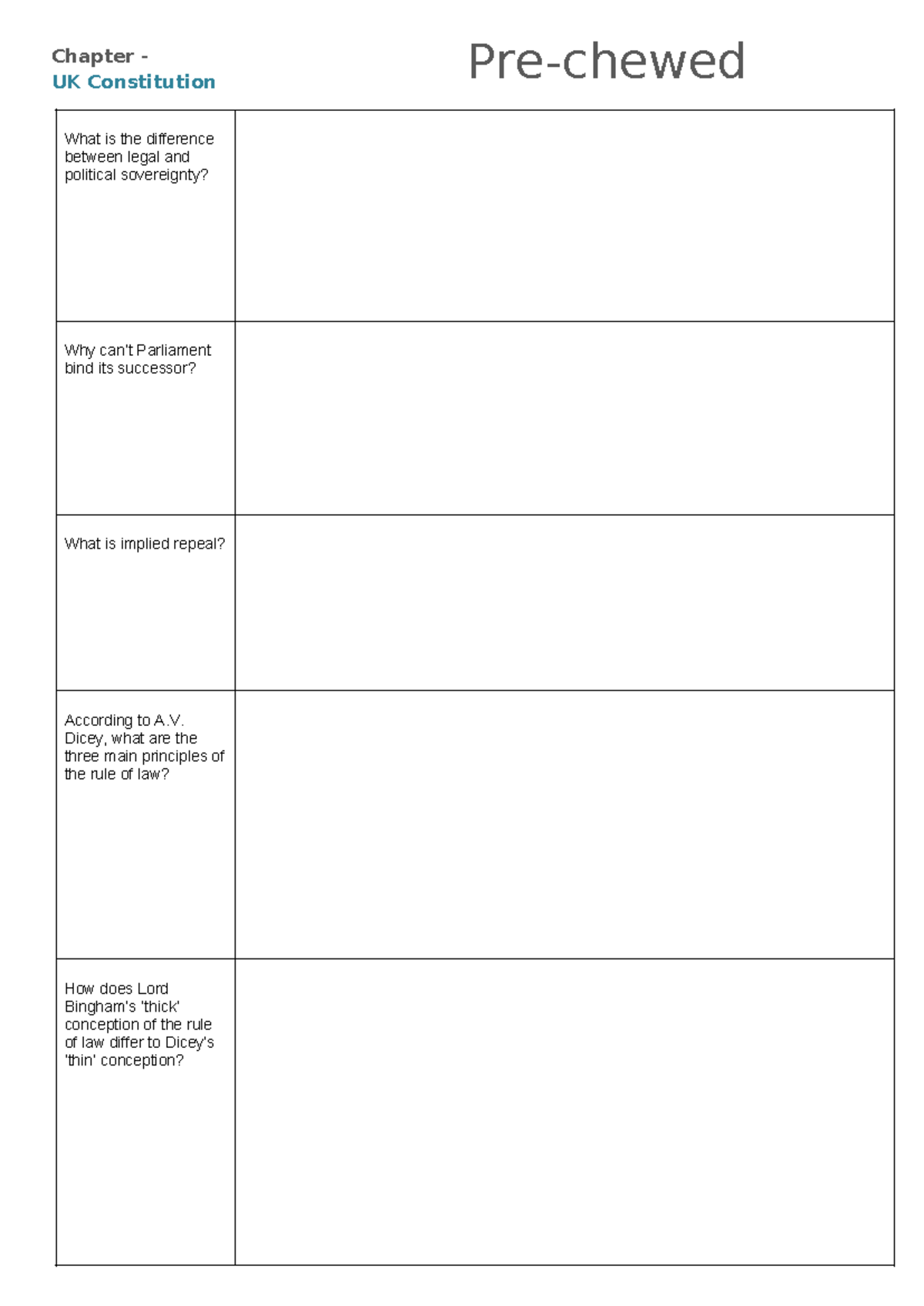 What are the main principles of the uk constitution worksheet 2022 ...