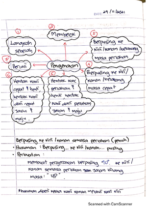 SEJARAH PENUBUHAN UITM [DEWAN LATEHAN RIDA 1956 TILL BECOME BE UITM ...