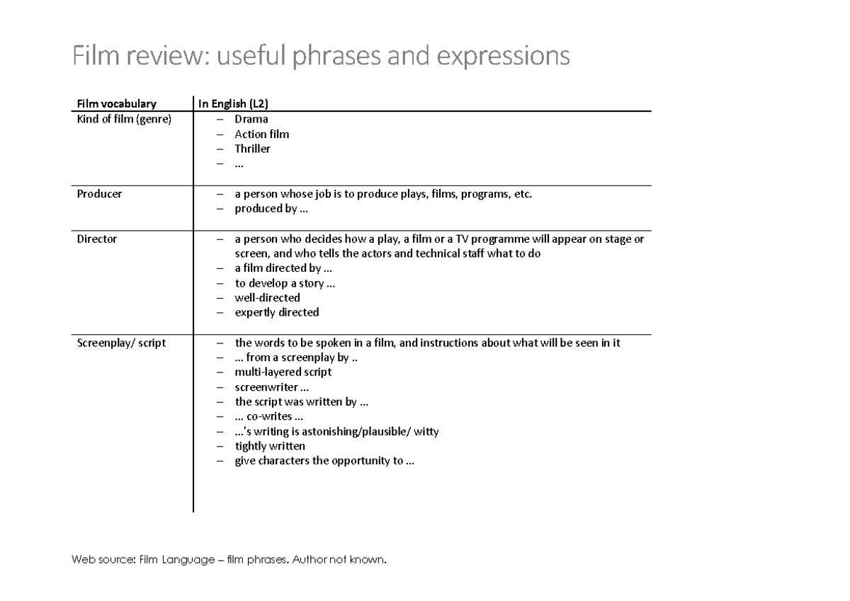 Phrases for writing a film review - Film vocabulary In English (L2 ...