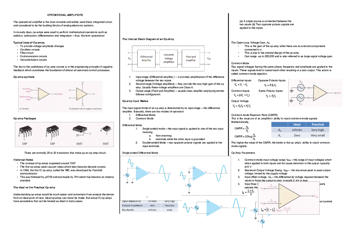 Operational Amplifiers Lecture 2024 - OPERATIONAL AMPLIFIERS The operational amplifier is the ...