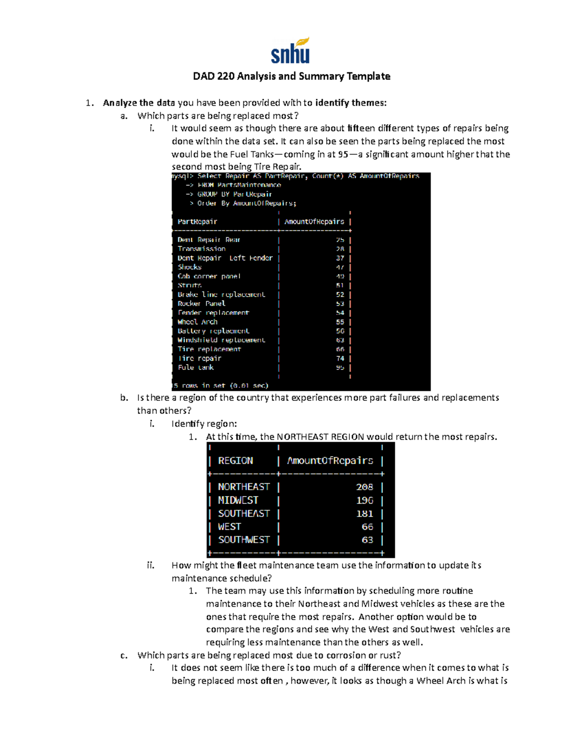 DAD 220 Analysis and Summary A. Geer - DAD 220 Analysis and Summary Template Analyze the data ...