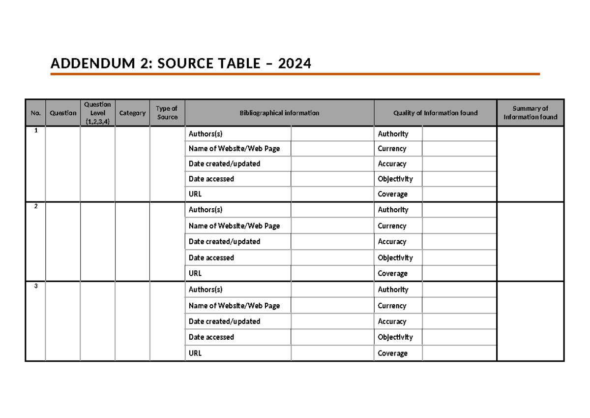 Source Table - this guides you on preparing pat phase 1 - ADDENDUM 2 ...