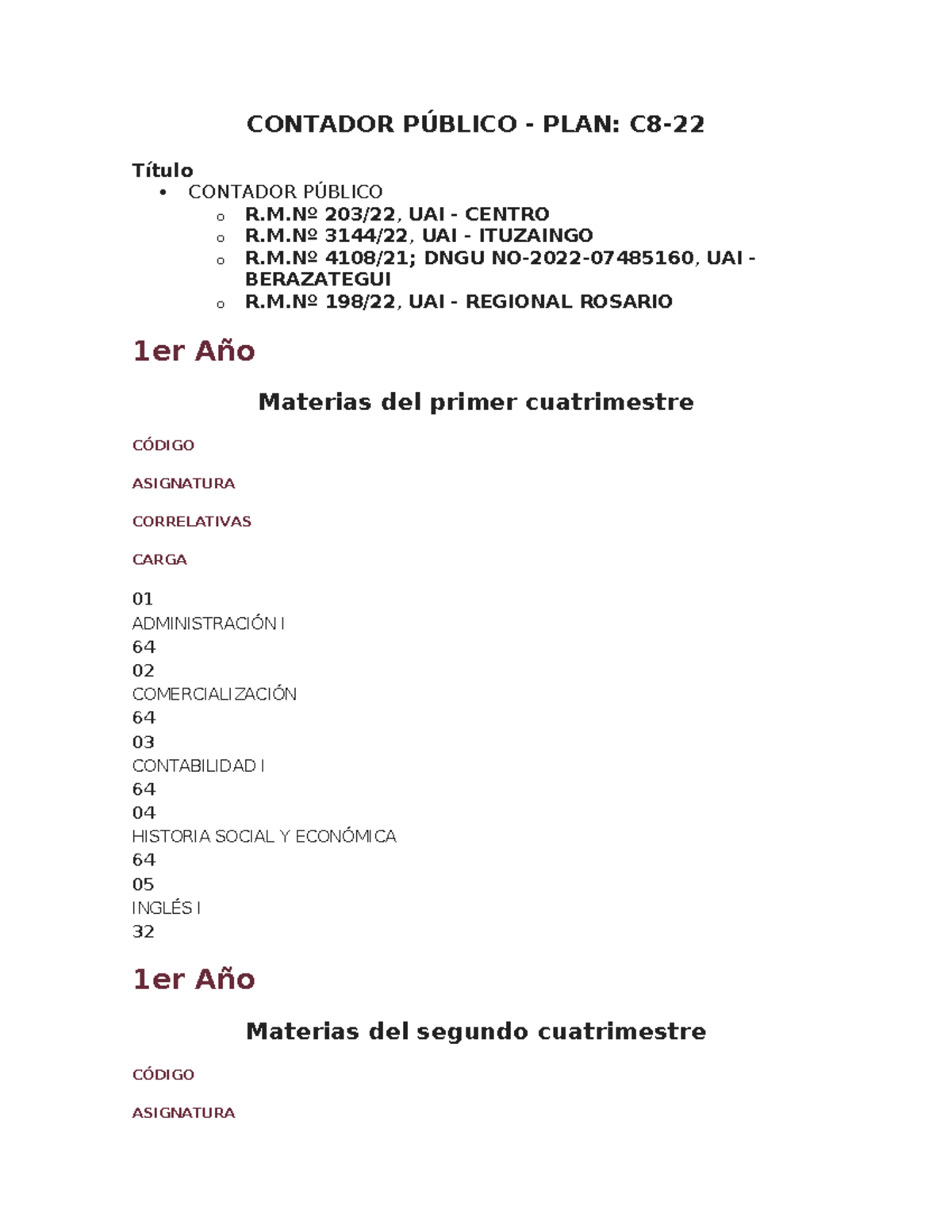 Contador PÚbico - CONTADOR PÚBLICO - PLAN: C8- Título CONTADOR PÚBLICO ...