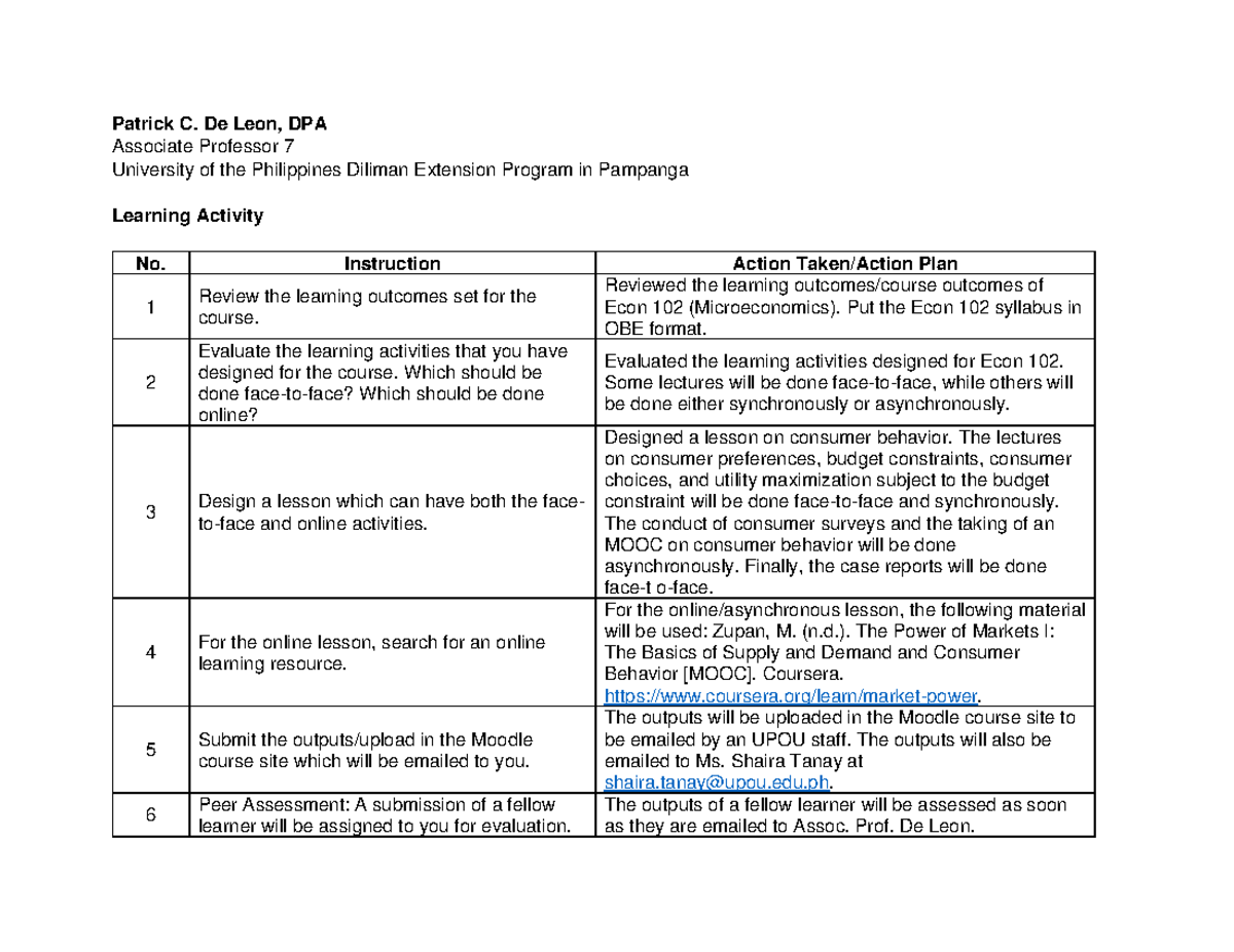 Learning Activity Output of Patrick De Leon for NCODe L 2022 Pre ...