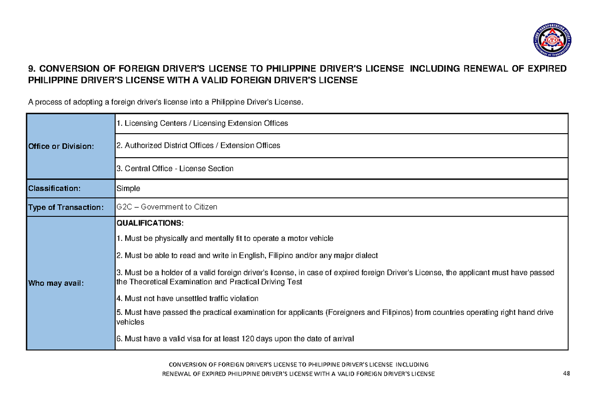 Conversion of FDL to PDL - 9. CONVERSION OF FOREIGN DRIVER'S LICENSE TO ...